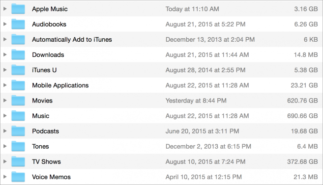 How to Back Up Your iTunes Media - The Mac Security Blog