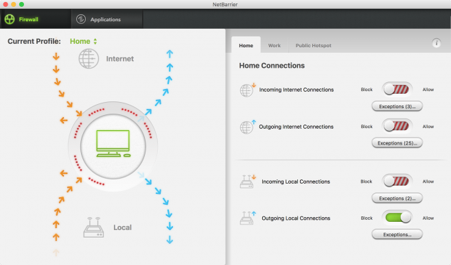 Intego NetBarrier X9 Compared to macOS Catalina's Firewall - The Mac ...