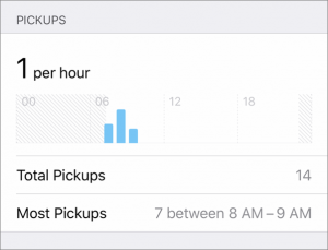 How to use Screen Time in iOS 13 to track your device usage - The Mac ...