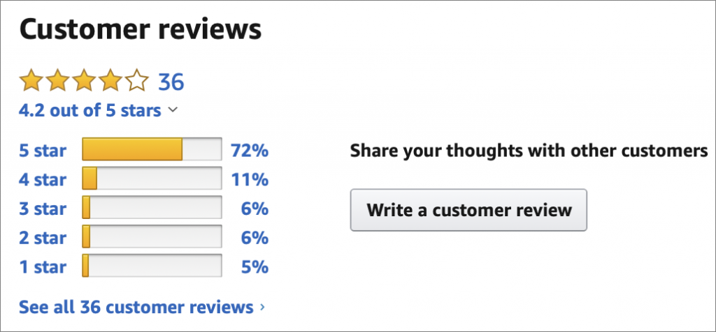 How to Spot Fake Product Reviews - The Mac Security Blog