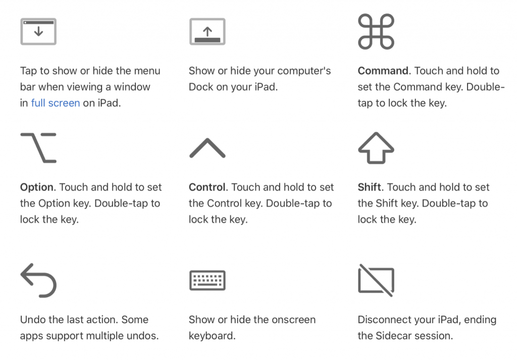 Use Your iPad as Your Mac's Second Screen with Sidecar - The Mac ...