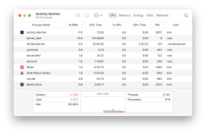 How to Use Activity Monitor to Troubleshoot Problems on a Mac - The Mac ...