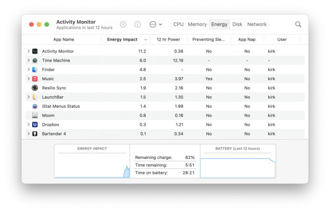 How to Use Activity Monitor to Troubleshoot Mac Problems - The Mac ...
