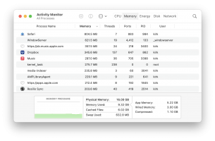 How to Use Activity Monitor to Troubleshoot Problems on a Mac - The Mac ...