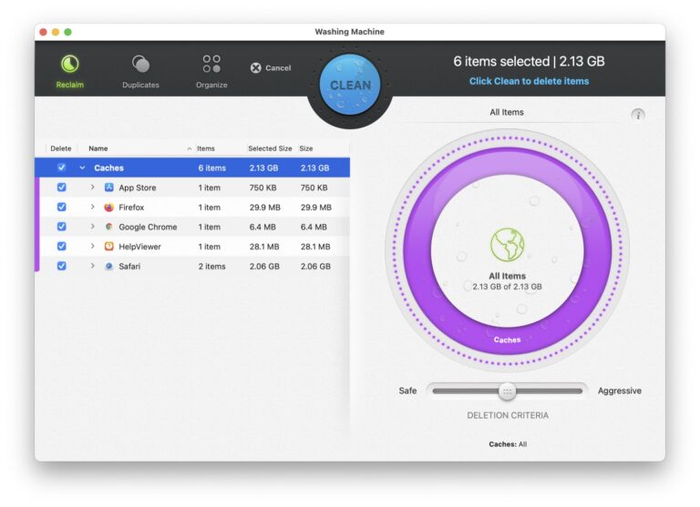 How to Uncover and Delete Hidden Files Cluttering Your Mac and Save ...