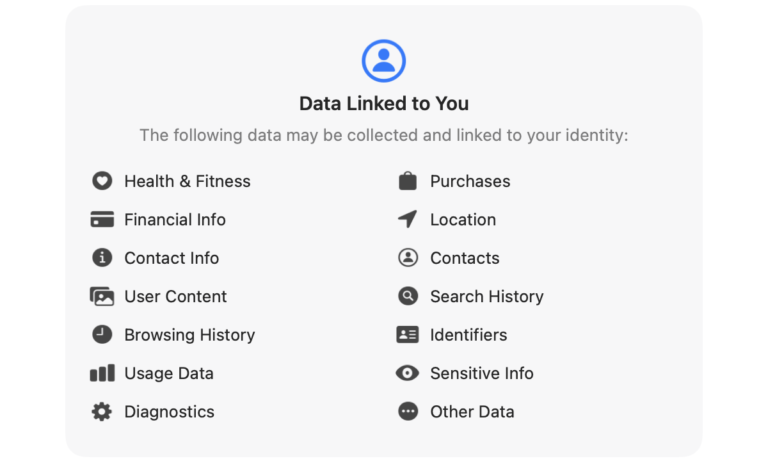 Understanding Apple's New App Privacy Information - The Mac Security Blog
