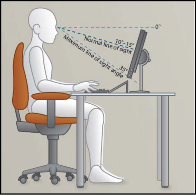 10 Steps to Improve Your Computer Ergonomics - The Mac Security Blog