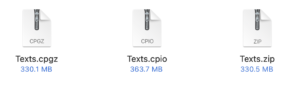 Understanding Compressed Files and Apple's Archive Utility - The Mac ...