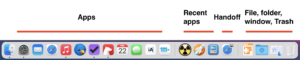 Get to Know Your Mac's Dock - The Mac Security Blog
