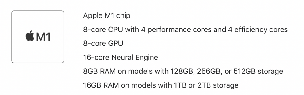 How Much RAM Is in the iPhone 13? Why Apple Doesn't Give Specs - The ...