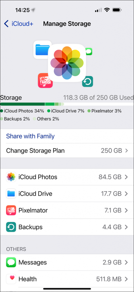 The Ultimate Guide to iPhone and iPad Backups and Storage - The Mac ...