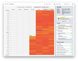What does your Mac do when it's sleeping? Your Mac's secret life as a ...
